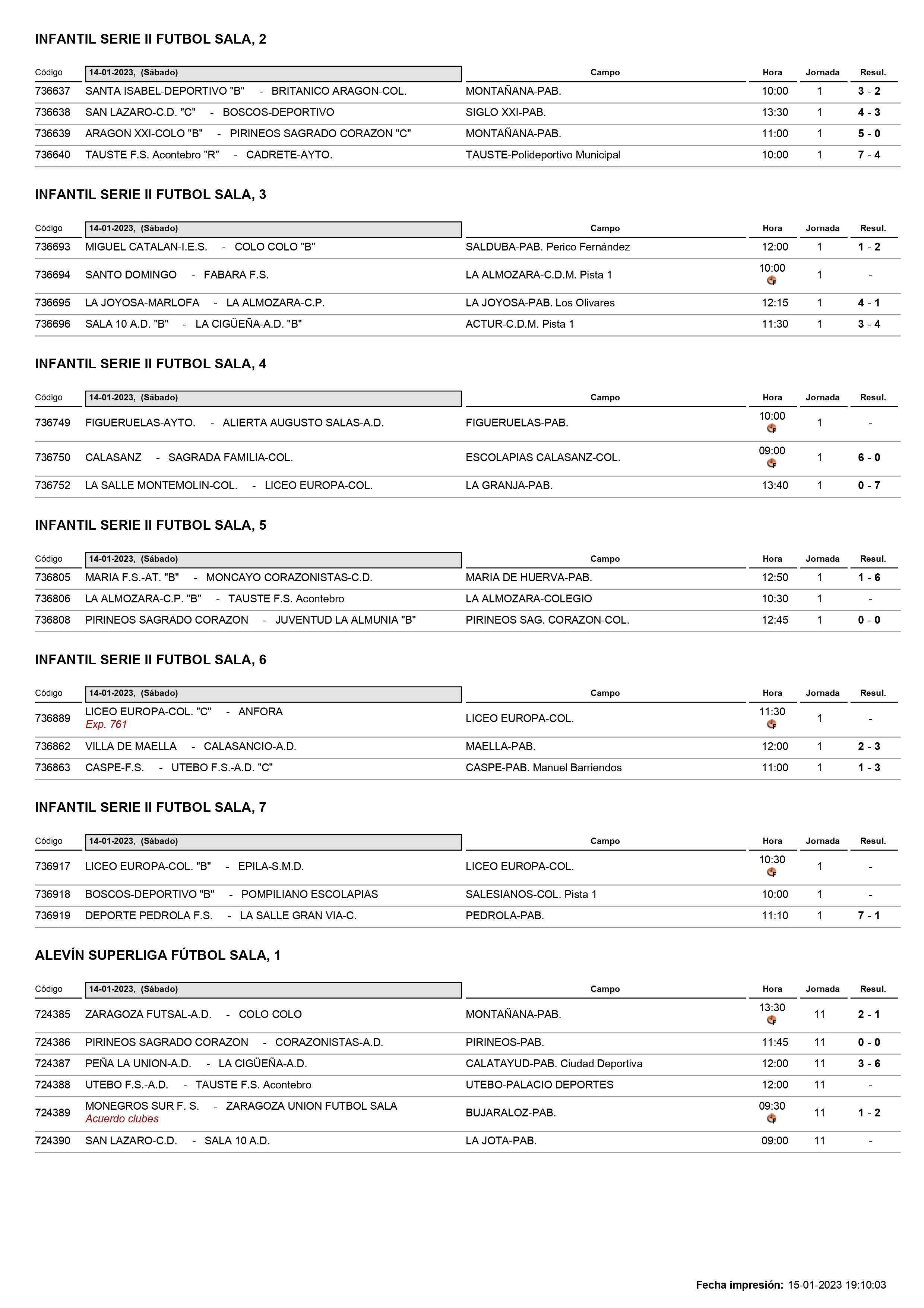 Resultados de todo el fútbol altoaragonés del 14 y 15 de enero